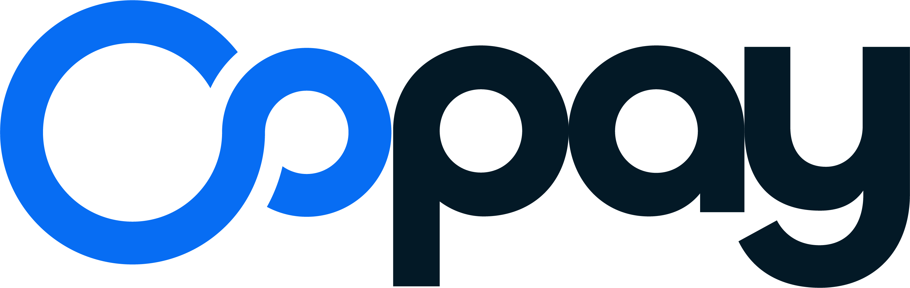 Plateforme demo | COPAY